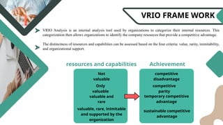 VRIO FRAME WORK strategic management ppt | PPTX | Internet | Computing