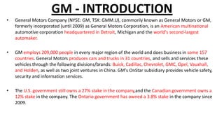 VRIO Honda and general motors | PPTX
