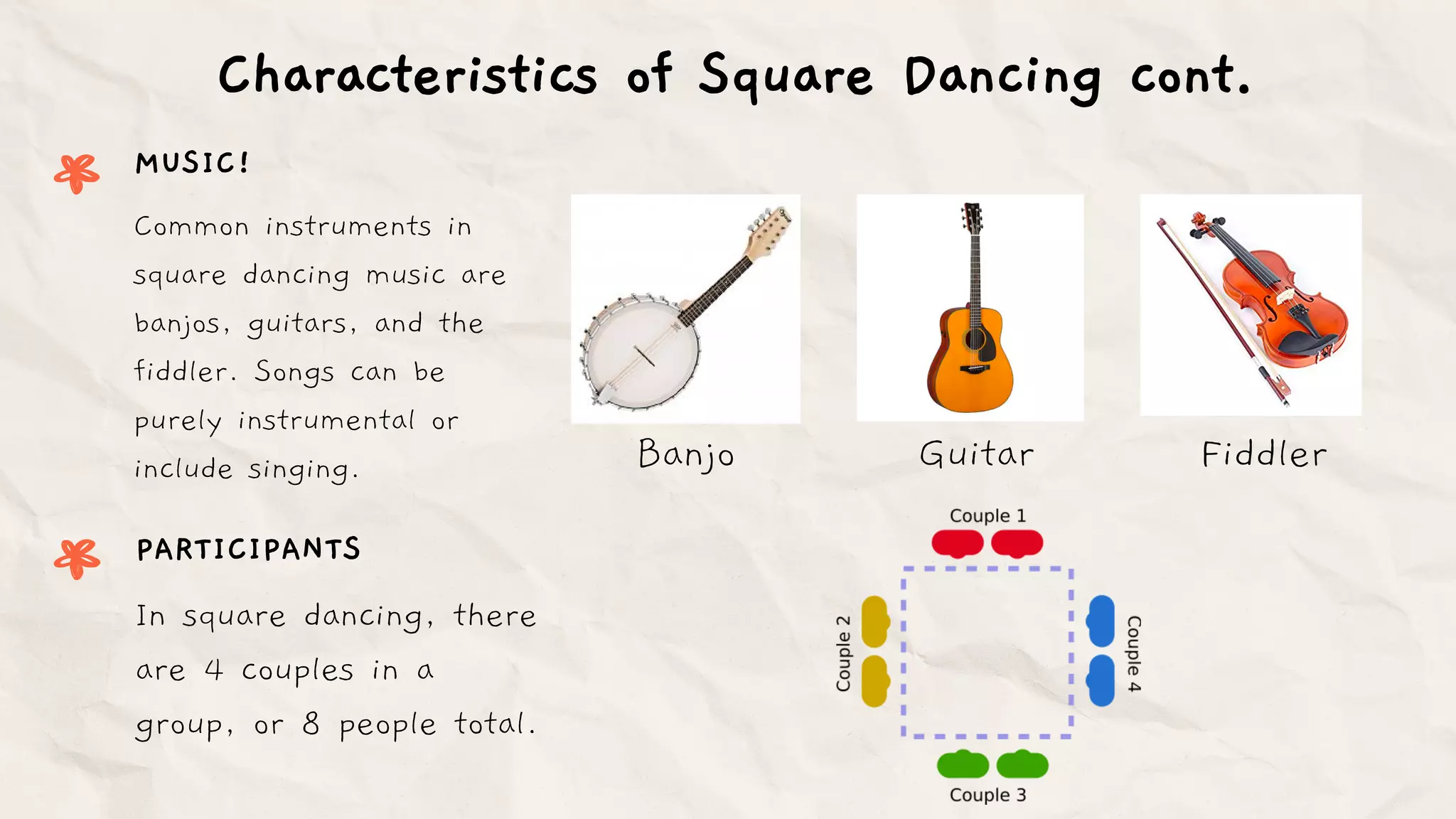 Intro to 8th Grade Square Dancing | PDF