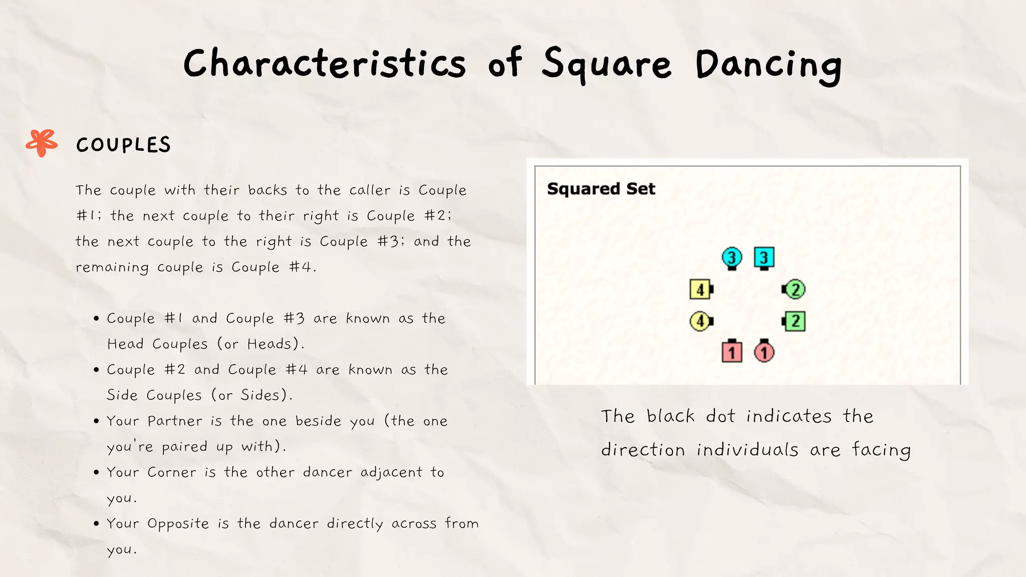 Intro to 8th Grade Square Dancing | PDF