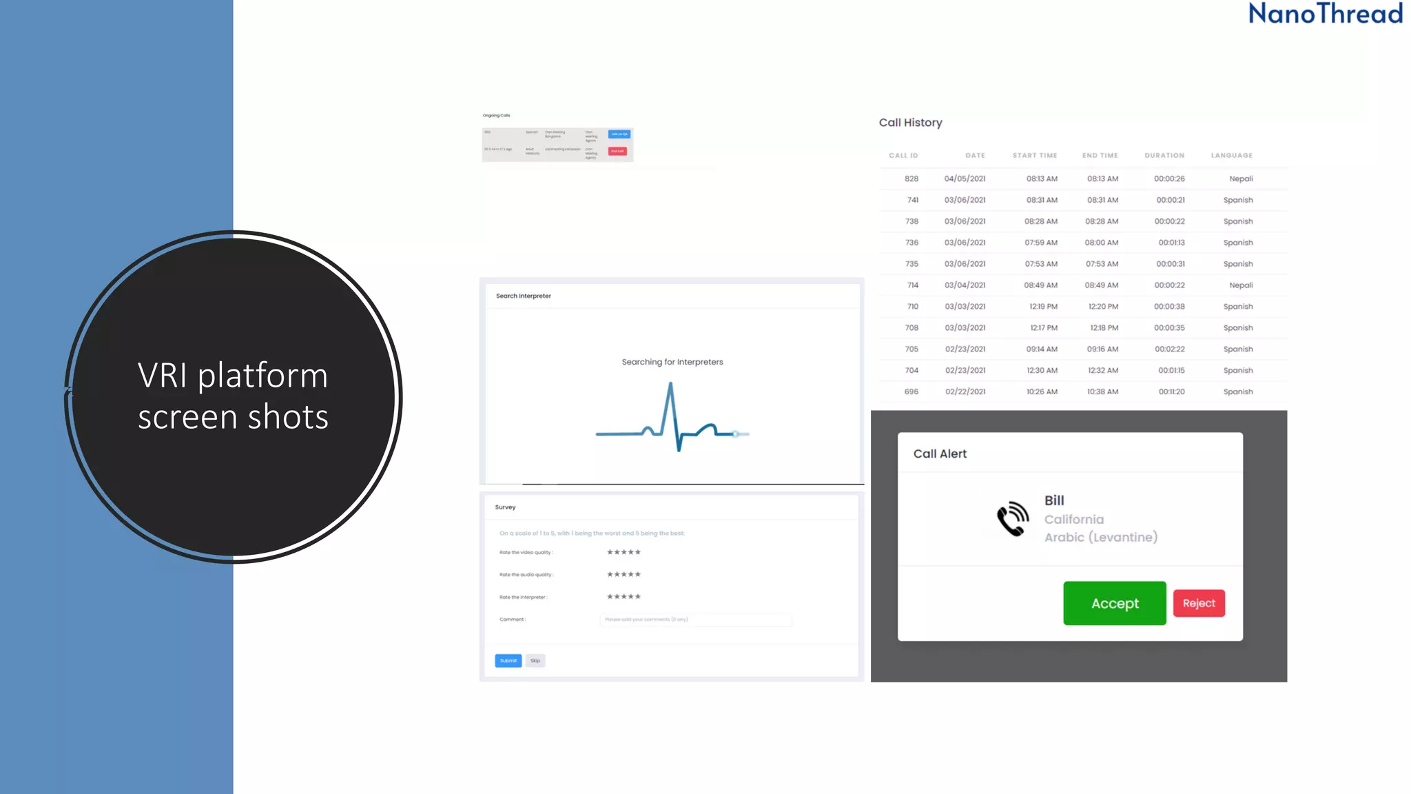 Video Remote Interpreting | PDF