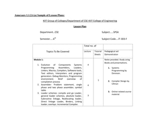 Self Study Report for #NAAC Accreditation of #KIIT College of ...