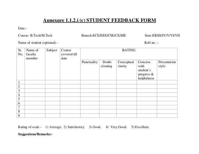 Naac Self Appraisal Report Format - Design Talk