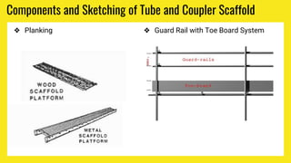 Construction Technology II (Seminar) - Scaffolding | PPTX