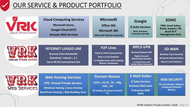 VRK Group_Corporate Presentation_V2.6 | PPT