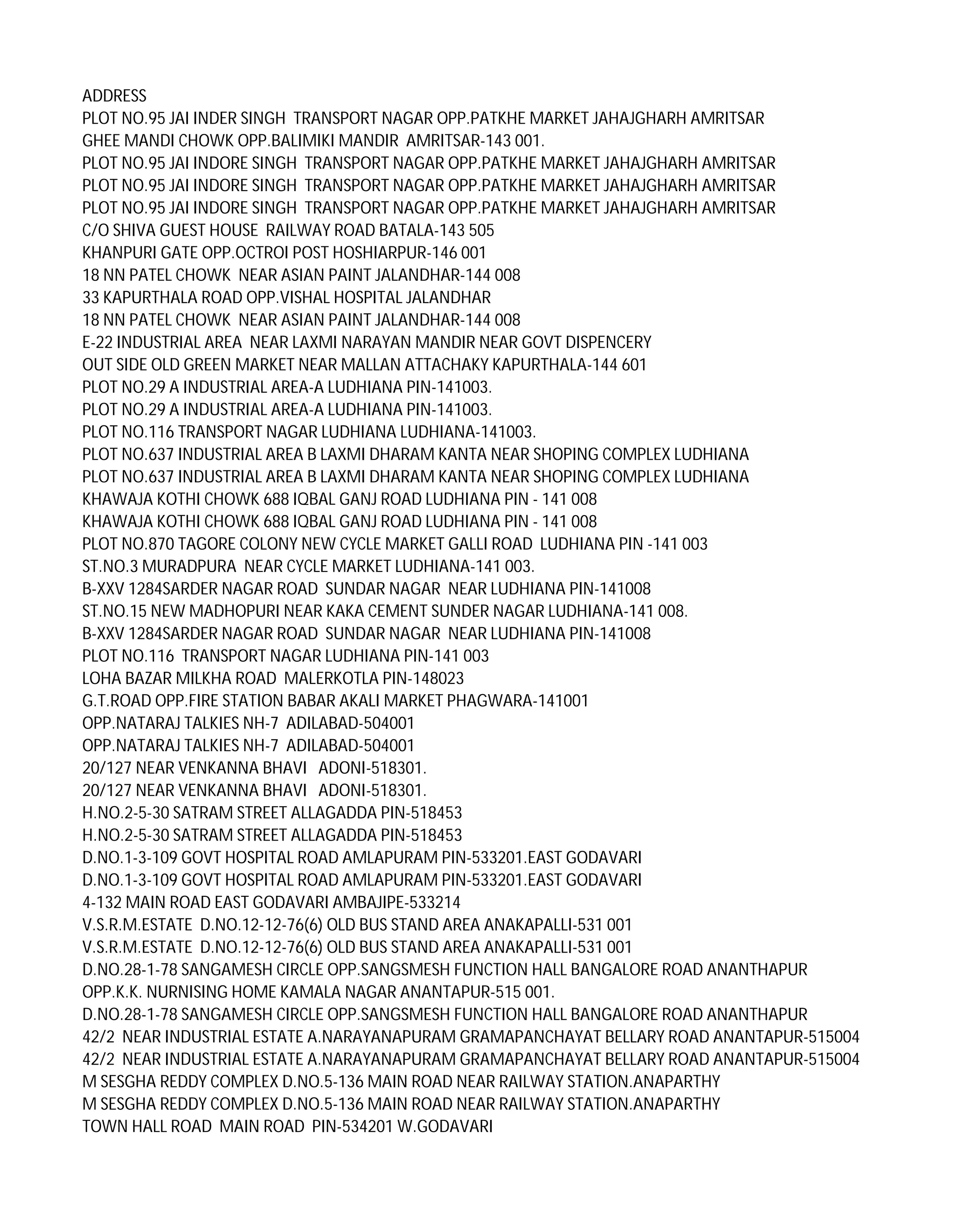 Vrl branch list | PDF
