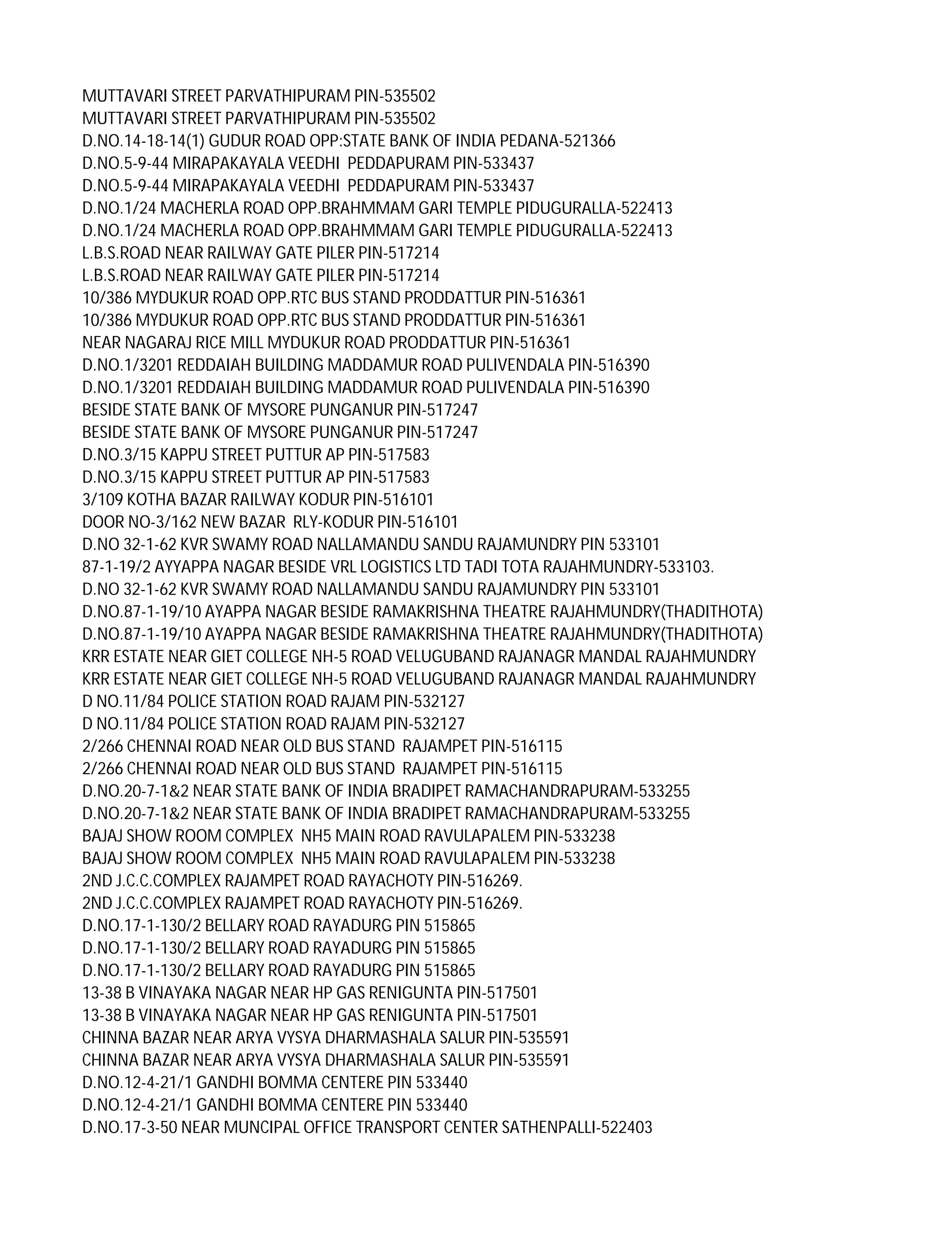 Vrl branch list | PDF