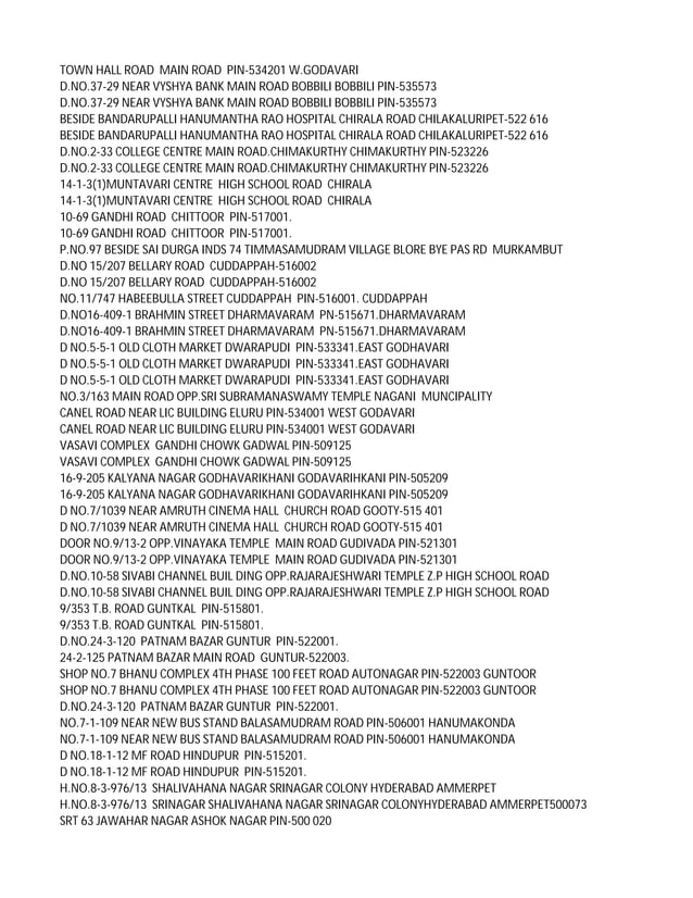 Vrl branch list | PDF