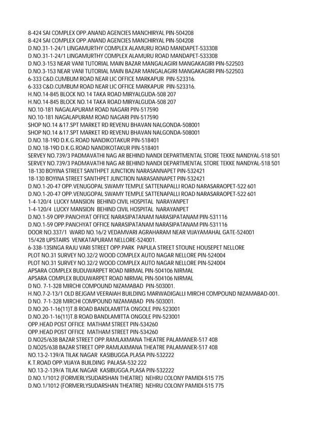 Vrl branch list | PDF