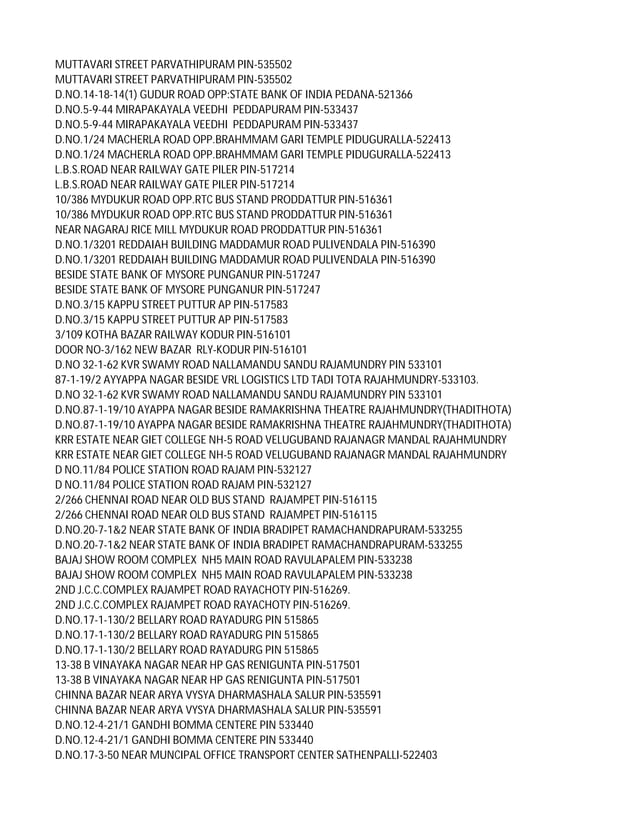 Vrl branch list | PDF