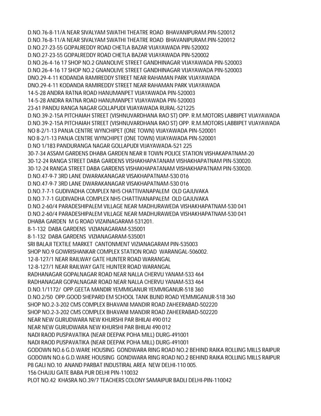 Vrl branch list | PDF