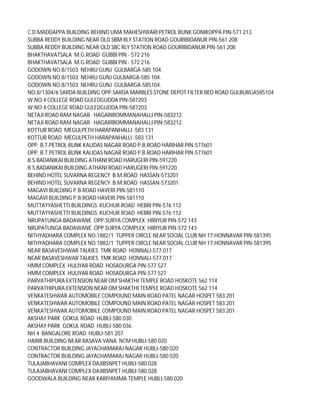 Vrl branch list | PDF
