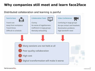 virtual learning and collaboration | PPTX