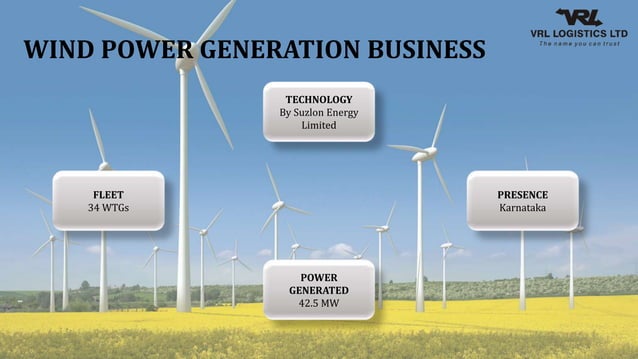 VRL logistics Limited | PPTX