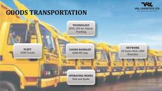 VRL logistics Limited | PPTX