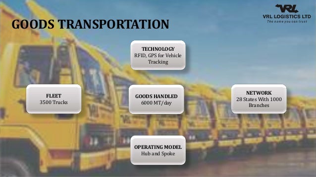 VRL logistics Limited