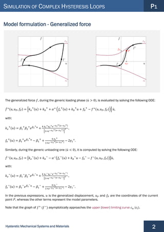 Vaiana Rosati Model of Hysteresis - Differential Formulation.pdf | Physics | Science
