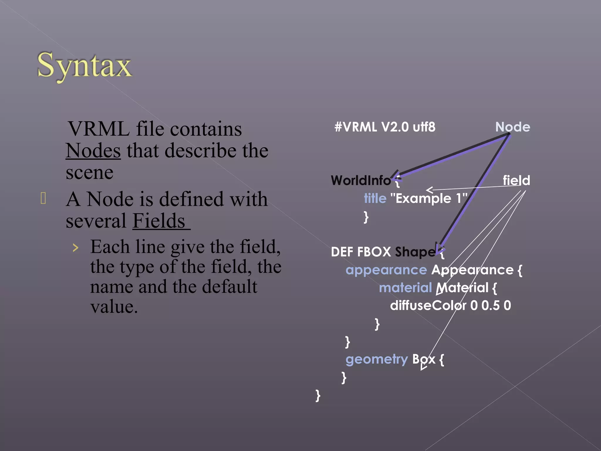 Virtual Reality Modeling Language | PPT