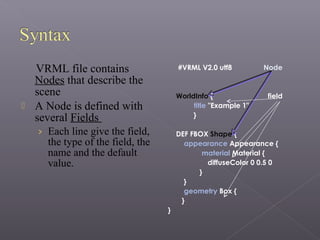 Virtual Reality Modeling Language | PPT
