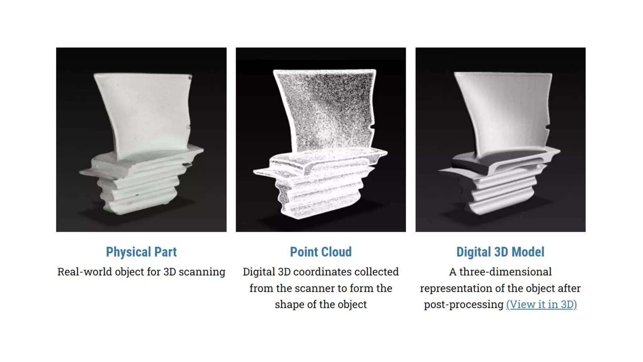 VR_Module_3_PPT.pptx