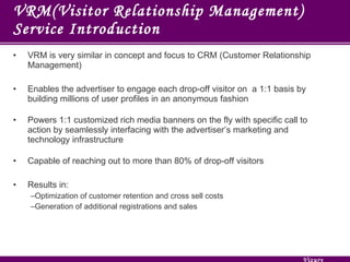 Vrm overview deck_website | PPT | Marketing and Advertising | Business