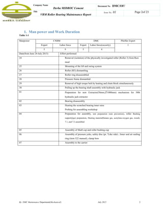 Vrm roller bearing_r3_maintenance_report | PDF