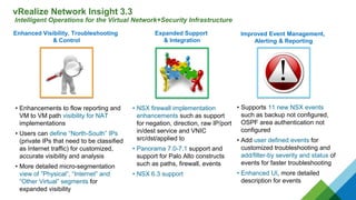 vRealize Network Insight 3.3 | PPT