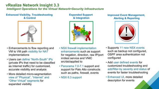 vRealize Network Insight 3.3 | PPT