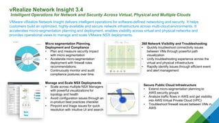 VMware vRealize Network Insight 3.4 whats new | PPT