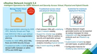 VMware vRealize Network Insight 3.4 whats new | PPT