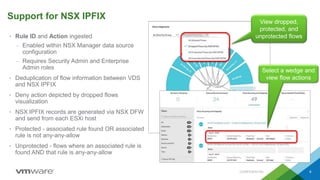 VMware vRealize Network Insight 3.5 - Whats New | PPTX