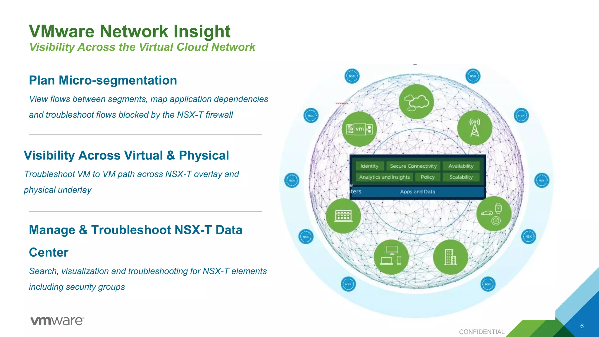 vRealize Network Insight 3.9 | PPTX