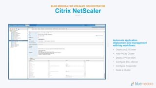 vRO Overview - Citrix NetScaler | PPT
