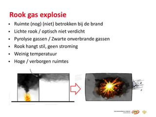 Powerpoint bij sessie 1 VRO voor elo | PPT