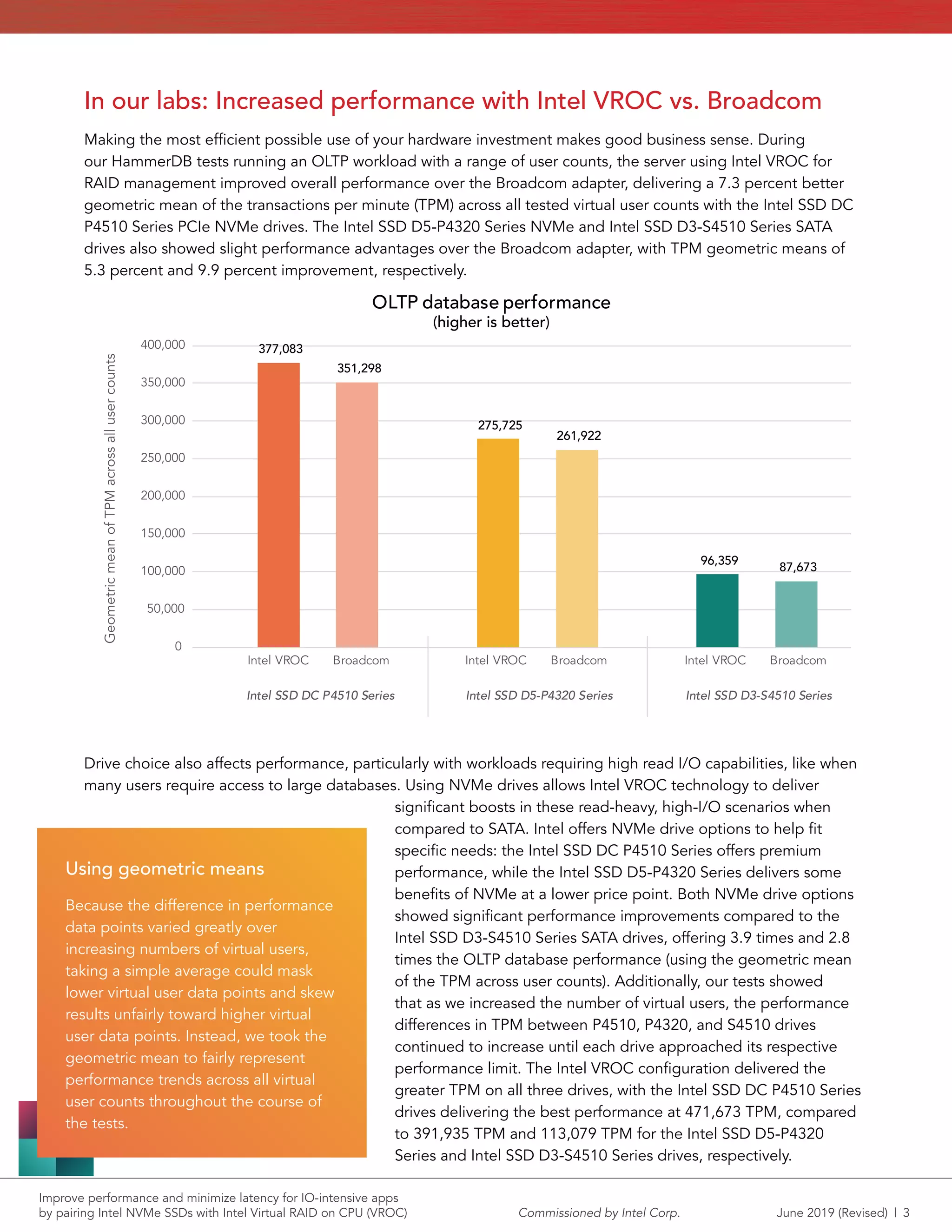 Improve performance and minimize latency for IO- intensive apps by ...