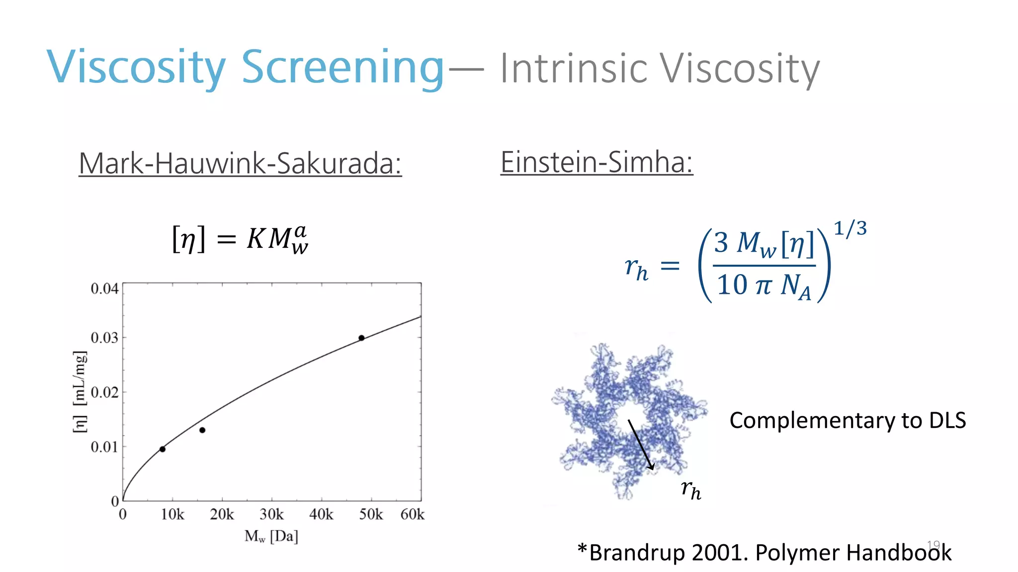 Viscosity Screening for Protein Therapeutics | PDF