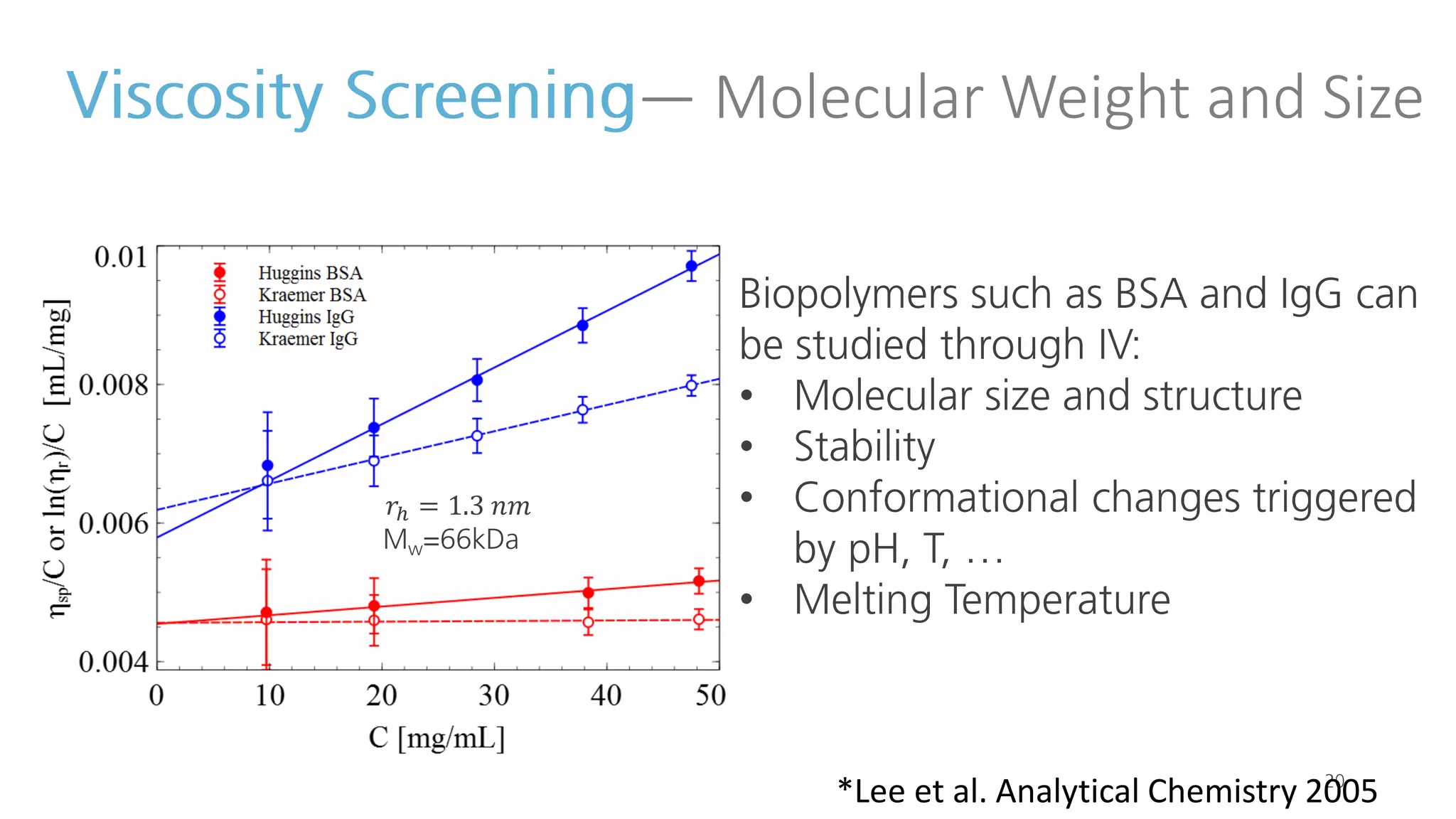 Viscosity Screening for Protein Therapeutics | PDF