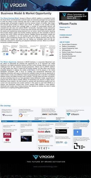 Vroom Technology LLC Investor Brief - March 2018 | PDF