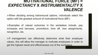 Vroom's excectancy theory | PPTX