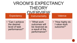 Vroom’s motivation theory and porter lawler motivation theory | PPTX
