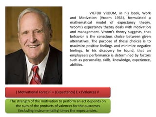 Vroom's theory | PPT