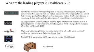 Virtual Reality in Healthcare | PPTX