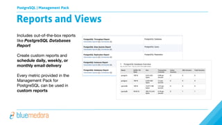 vRealize Operations (vROps) Management Pack for PostgreSQL | PPT