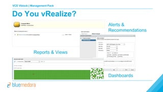 Blue Medora - VMware vROps Management Pack for VCE Vblock Overview | PPTX