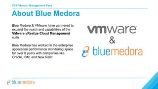 Blue Medora - VMware vROps Management Pack for VCE Vblock Overview | PPTX