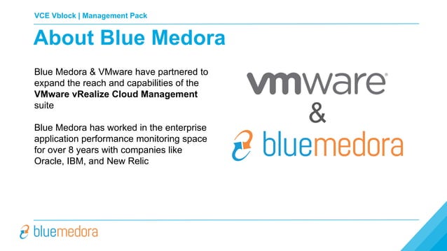 Blue Medora - VMware vROps Management Pack for VCE Vblock Overview | PPT