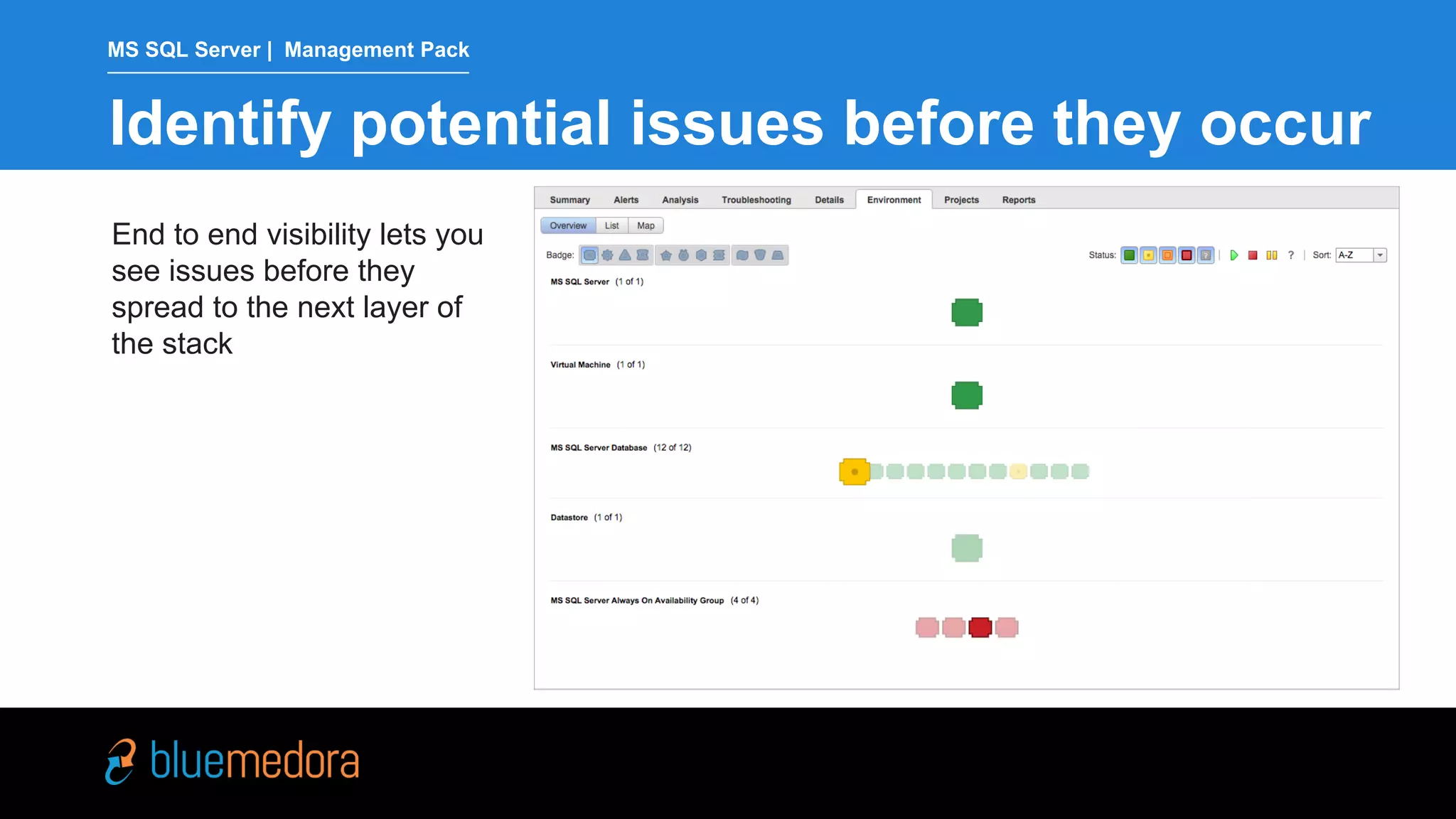 vRealize Operations (vROps) Management Pack for Microsoft SQL Server ...