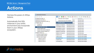 vRealize Operations (vROps) Management Pack for Microsoft SQL Server Overview | PDF