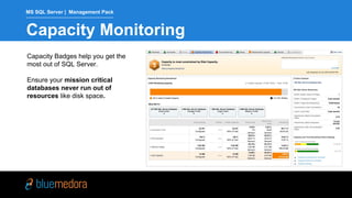 vRealize Operations (vROps) Management Pack for Microsoft SQL Server Overview | PDF