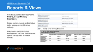vRealize Operations (vROps) Management Pack for Microsoft SQL Server Overview | PDF